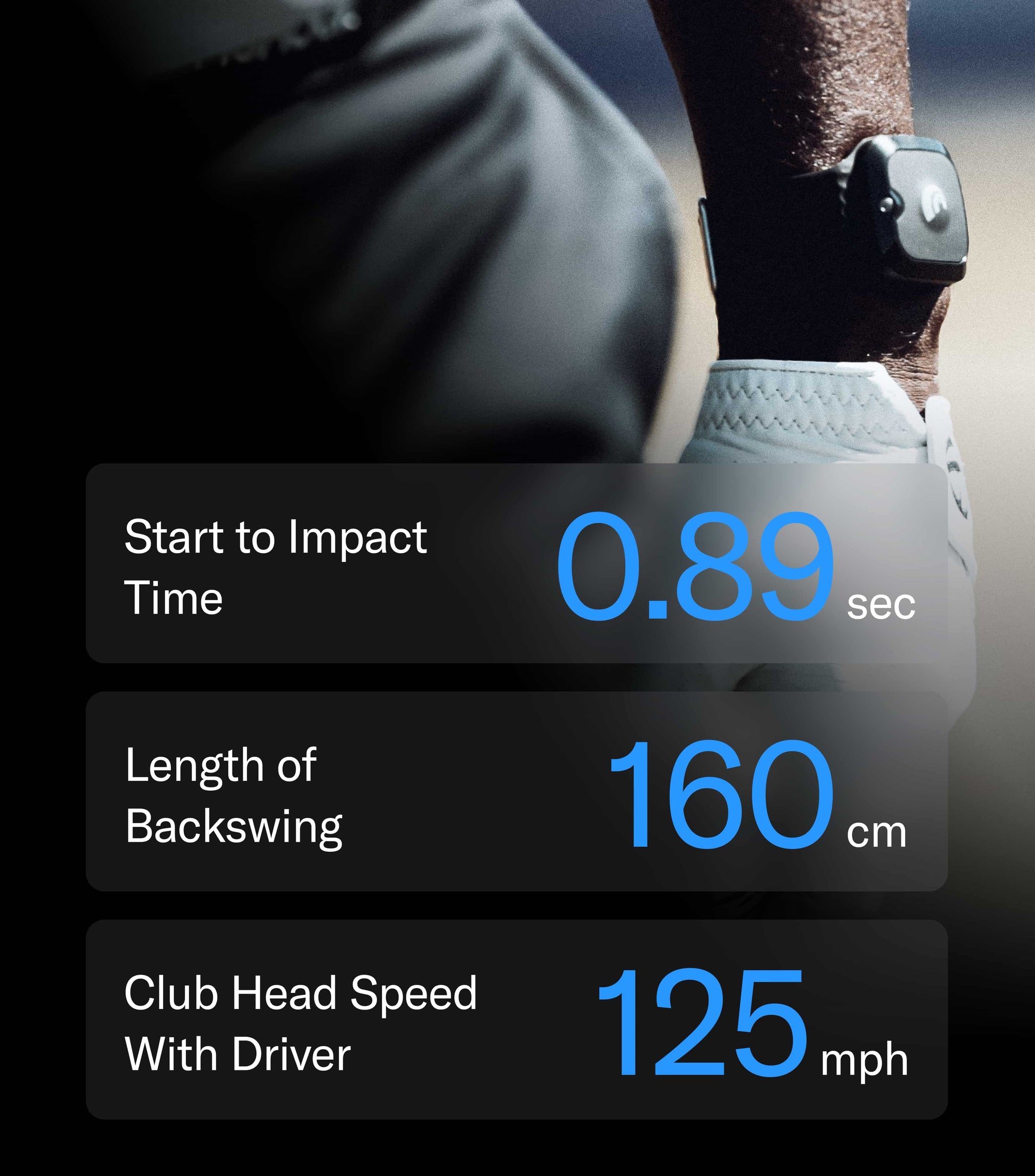 Average Club Head Speed by Club, Handicap and Gender – deWiz Golf EU ...